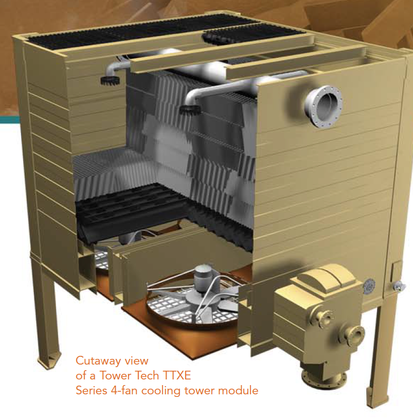 Buffalo City Court Cools Off with Tower Tech | Tower Tech